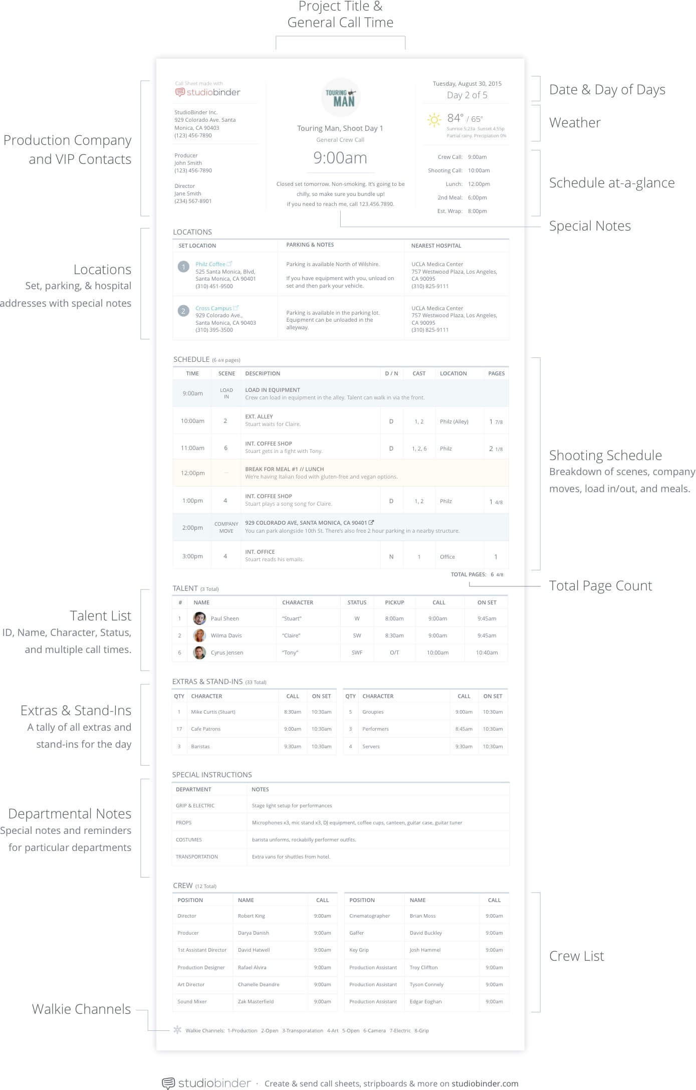 The Anatomy Of A Call Sheet How To Make A Call Sheet For Film And Tv