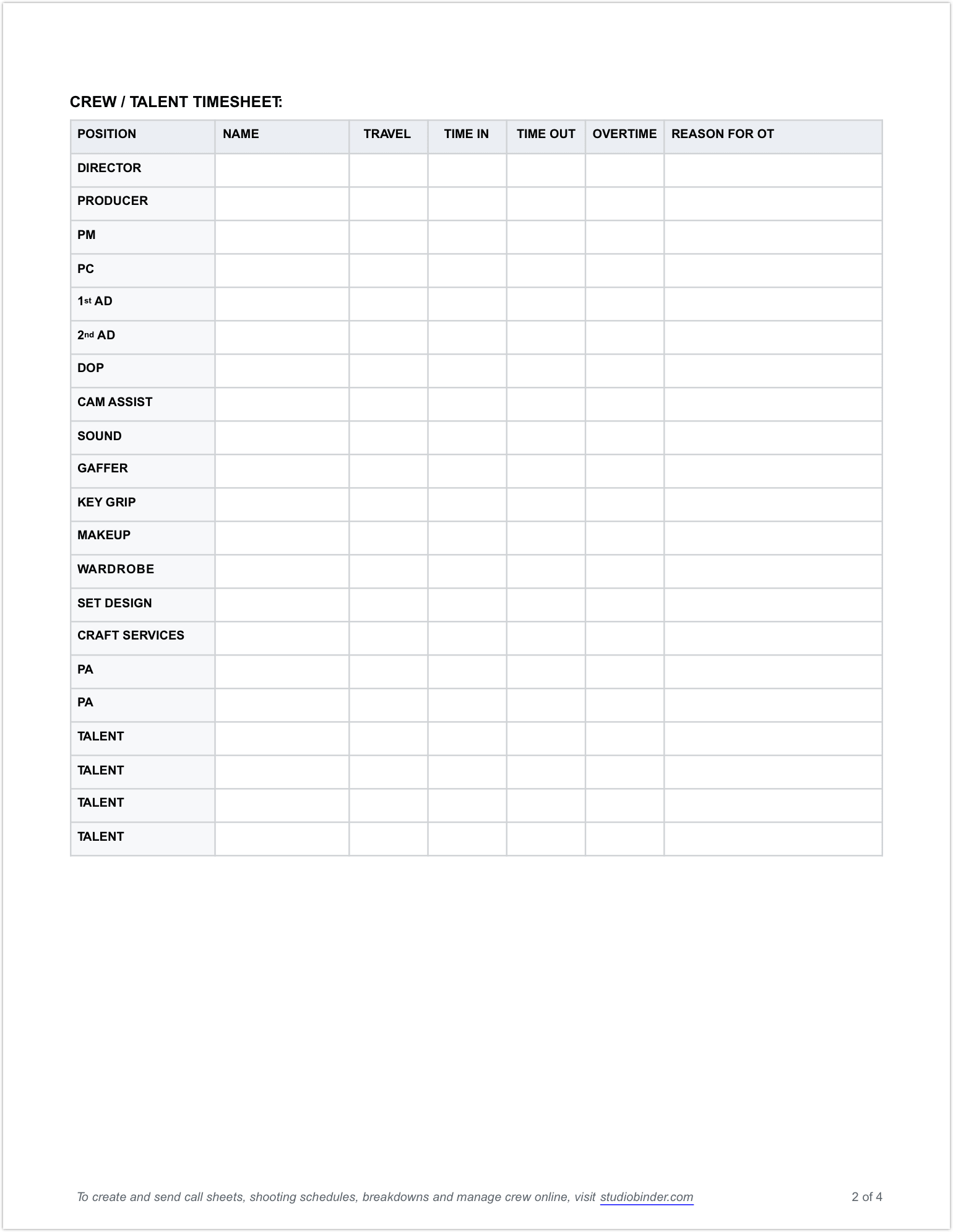 Download FREE Daily Production Report Template Download FREE Daily Production Report Template
