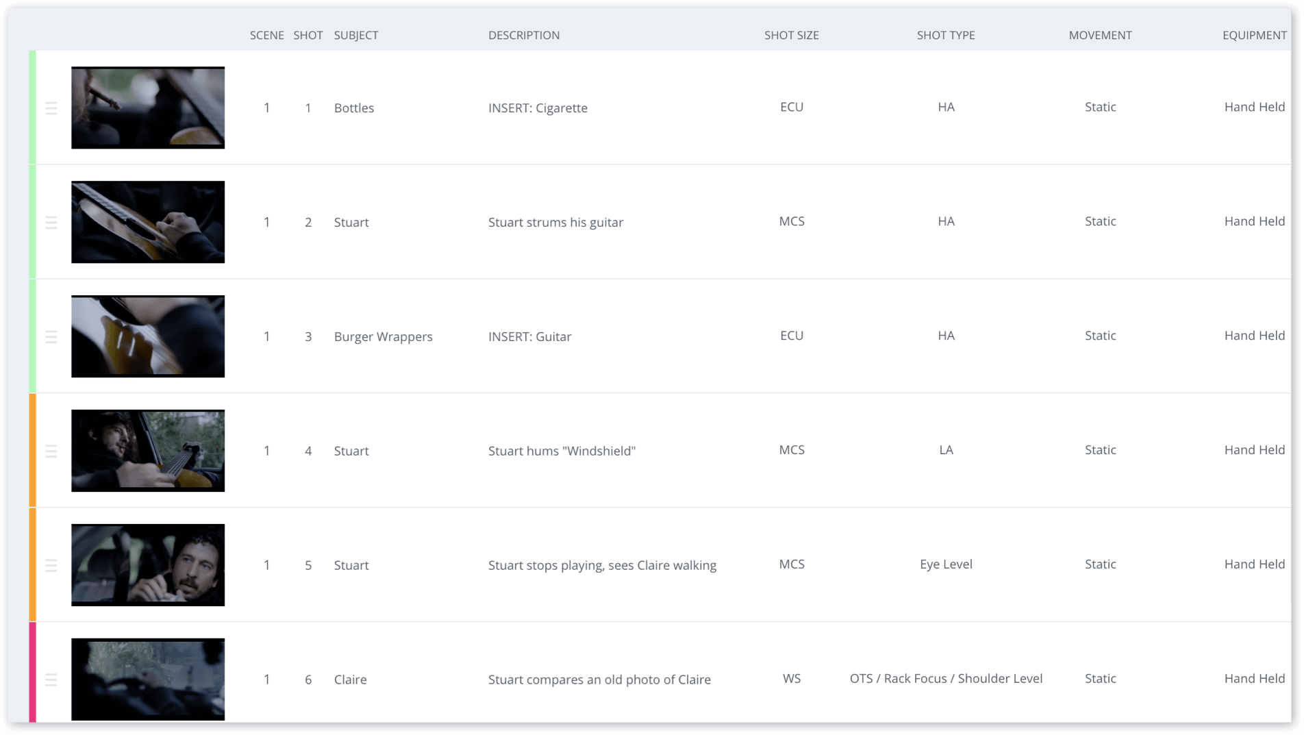 The Only Shot List Template You Need With Free Download