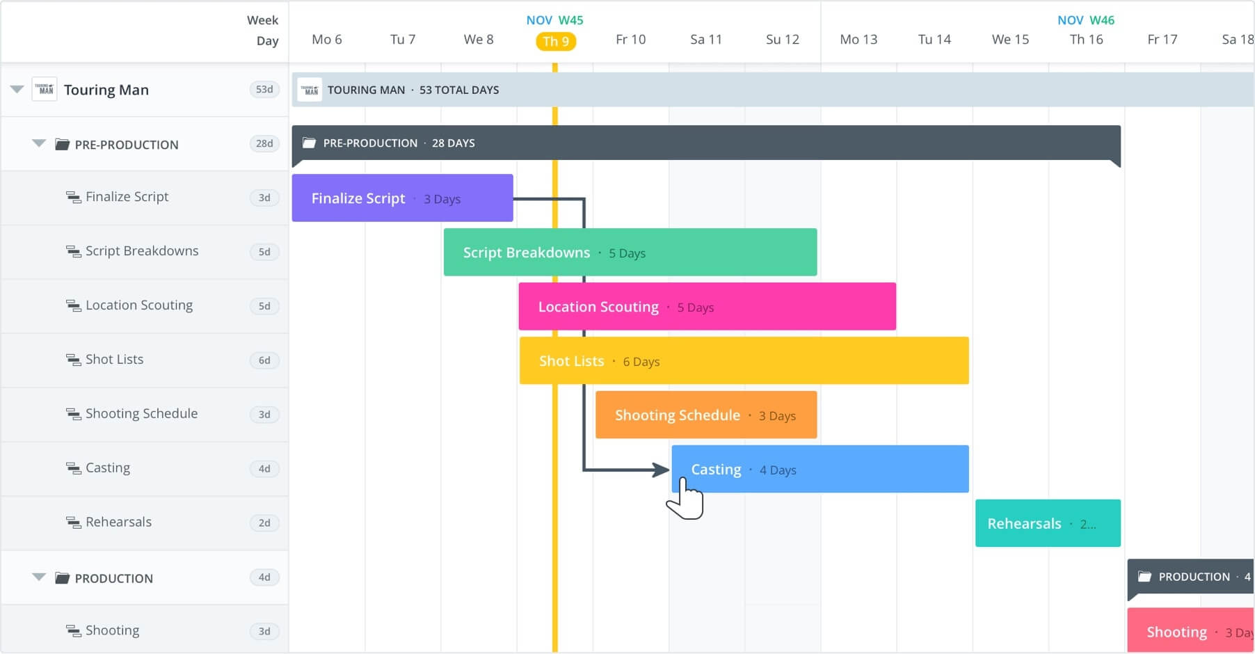 Create A Free Online Gantt Chart StudioBinder s Gantt Chart Software Create A Free Online Gantt Chart StudioBinder s Gantt Chart Software